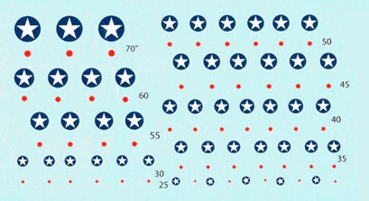 US Prewar–WWII Aircraft Insignia – GHQ Models