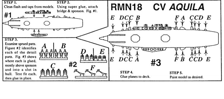 CV Aquila – GHQ Models